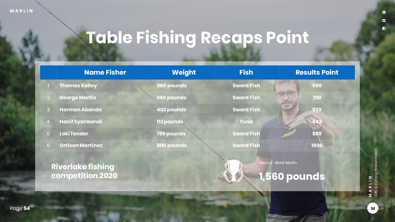 Marlin - Fishing Keynote Template Presentation by BrandEarth | GraphicRiver